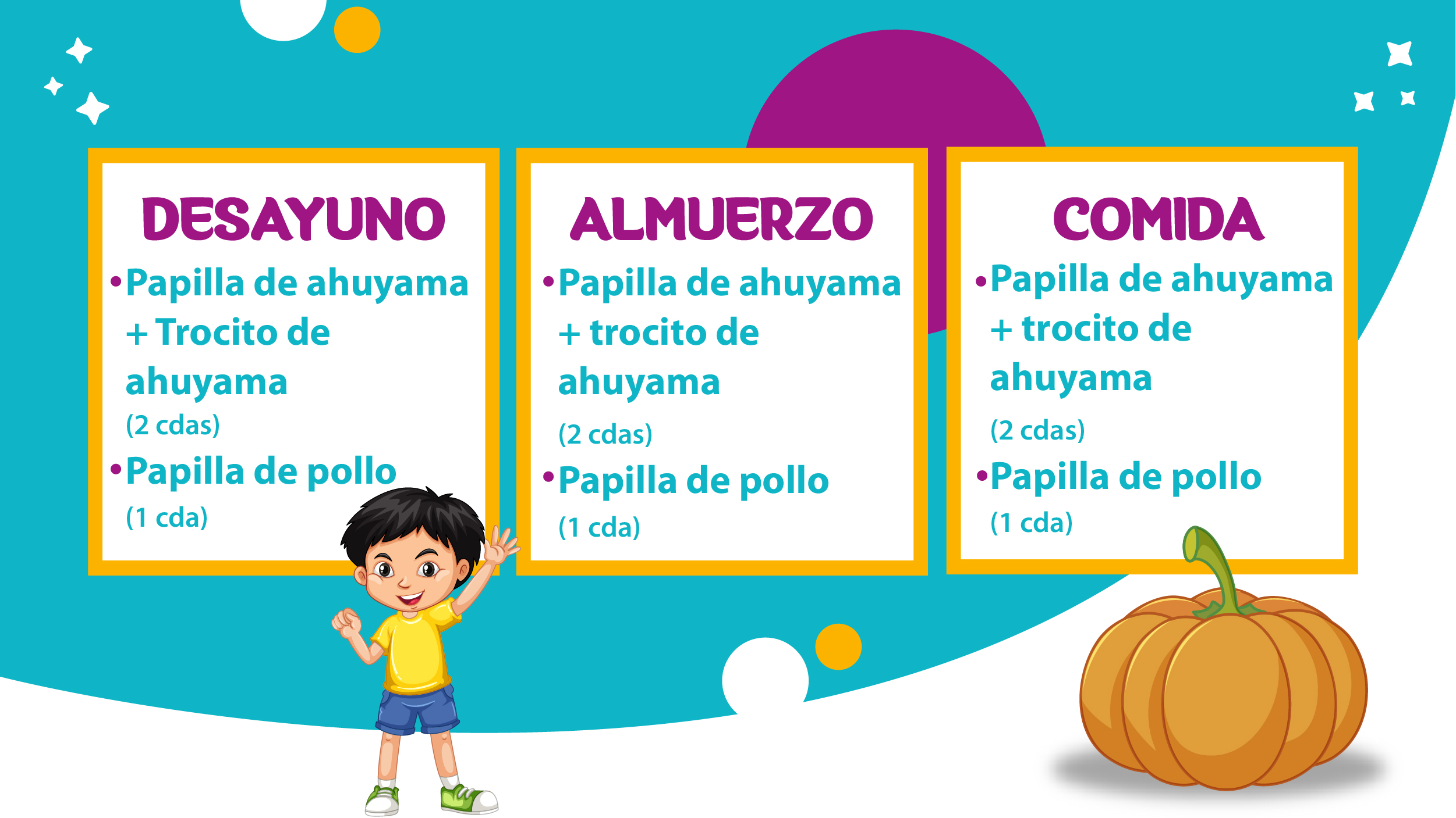 Guía de introducción de alimentos en el inicio de la alimentación ...